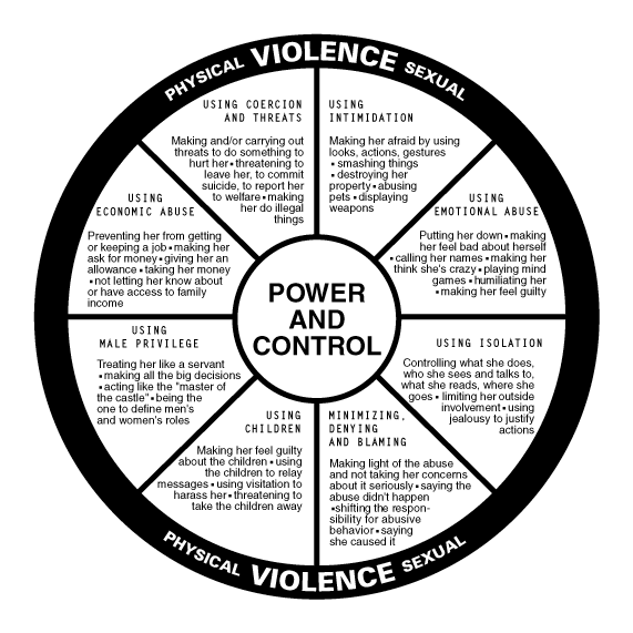 Jess Fayette: To Be Pro Life and Against Violence Towards Women...