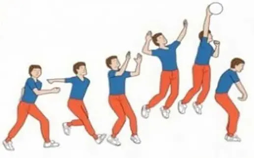 Macam-Macam Servis dalam Bola Voli (Gambar dan Penjelasan) - Bangmaul.com