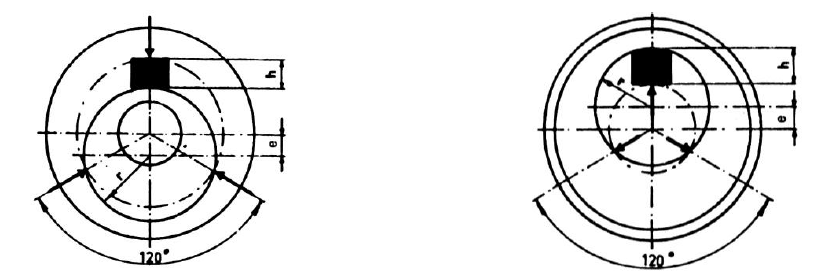 Mesin Bubut | Tuturial Magang