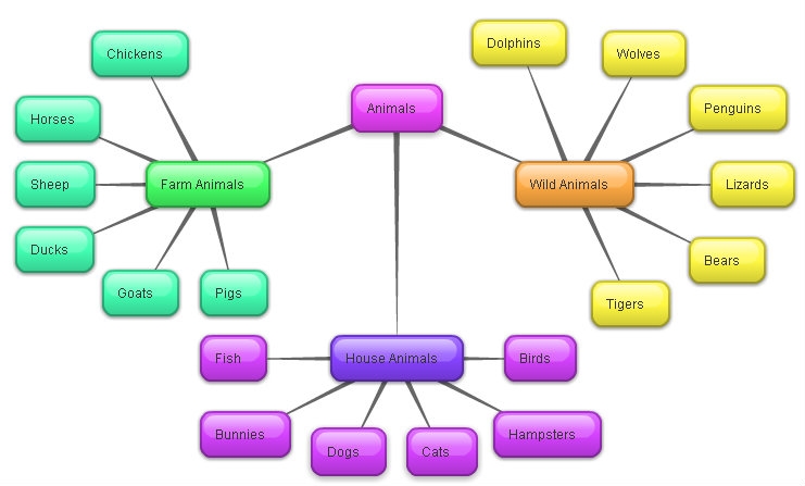 Ready or not, here comes technology!