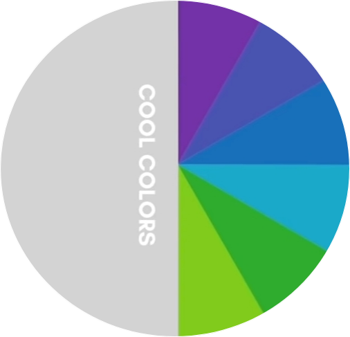 How To Choose Color For Your Rooms In Just 4 Minutes » Decor Ranch