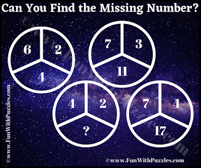 Tricky Maths Puzzle with Answer