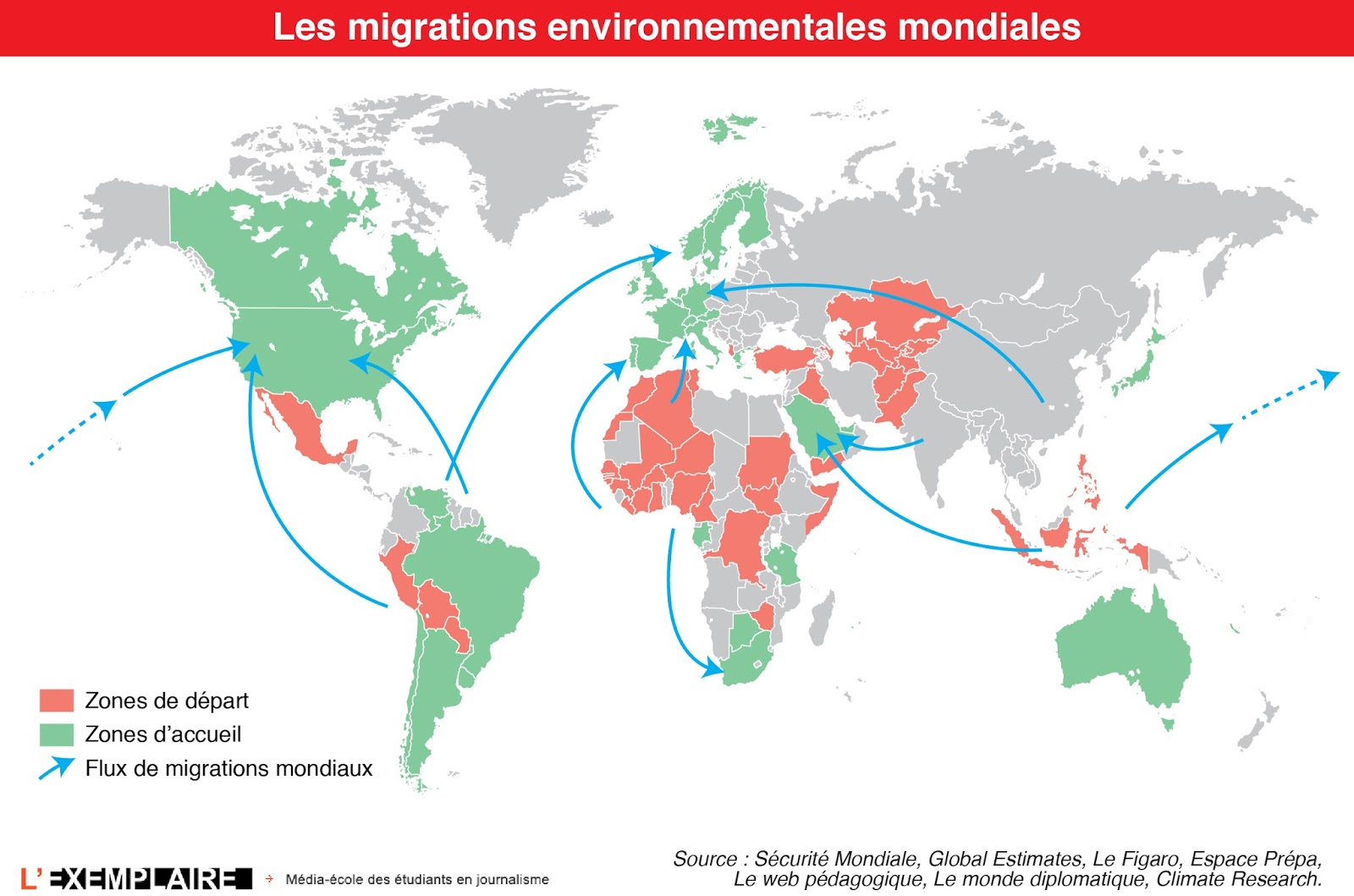 La Première ES vous explique la COP 21