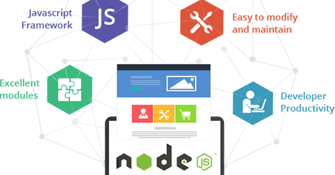 NODE JS Development | WabunifuTeam
