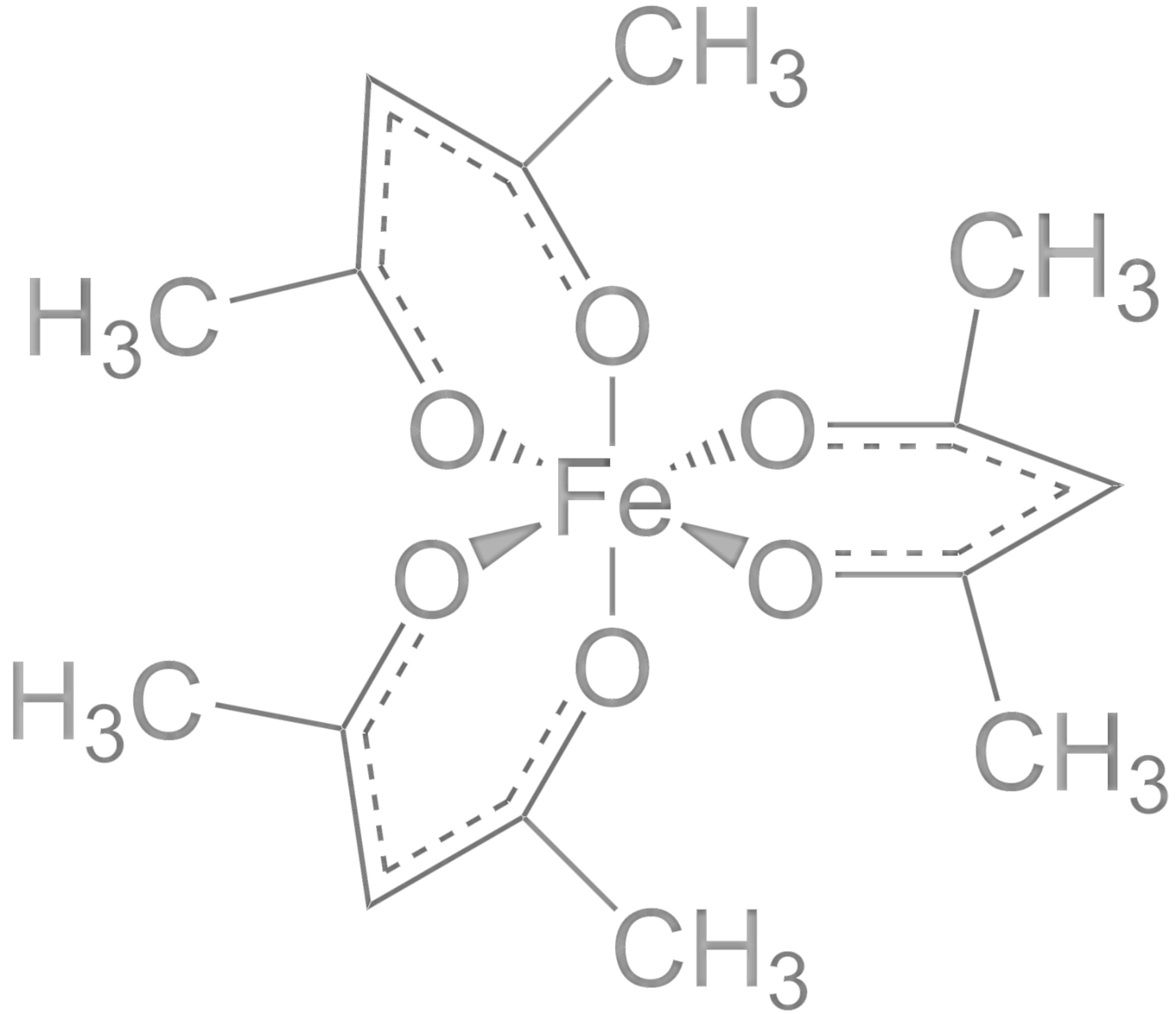 COORDINATION CHEMISTRY: CLASSIFICATION OF LIGANDS