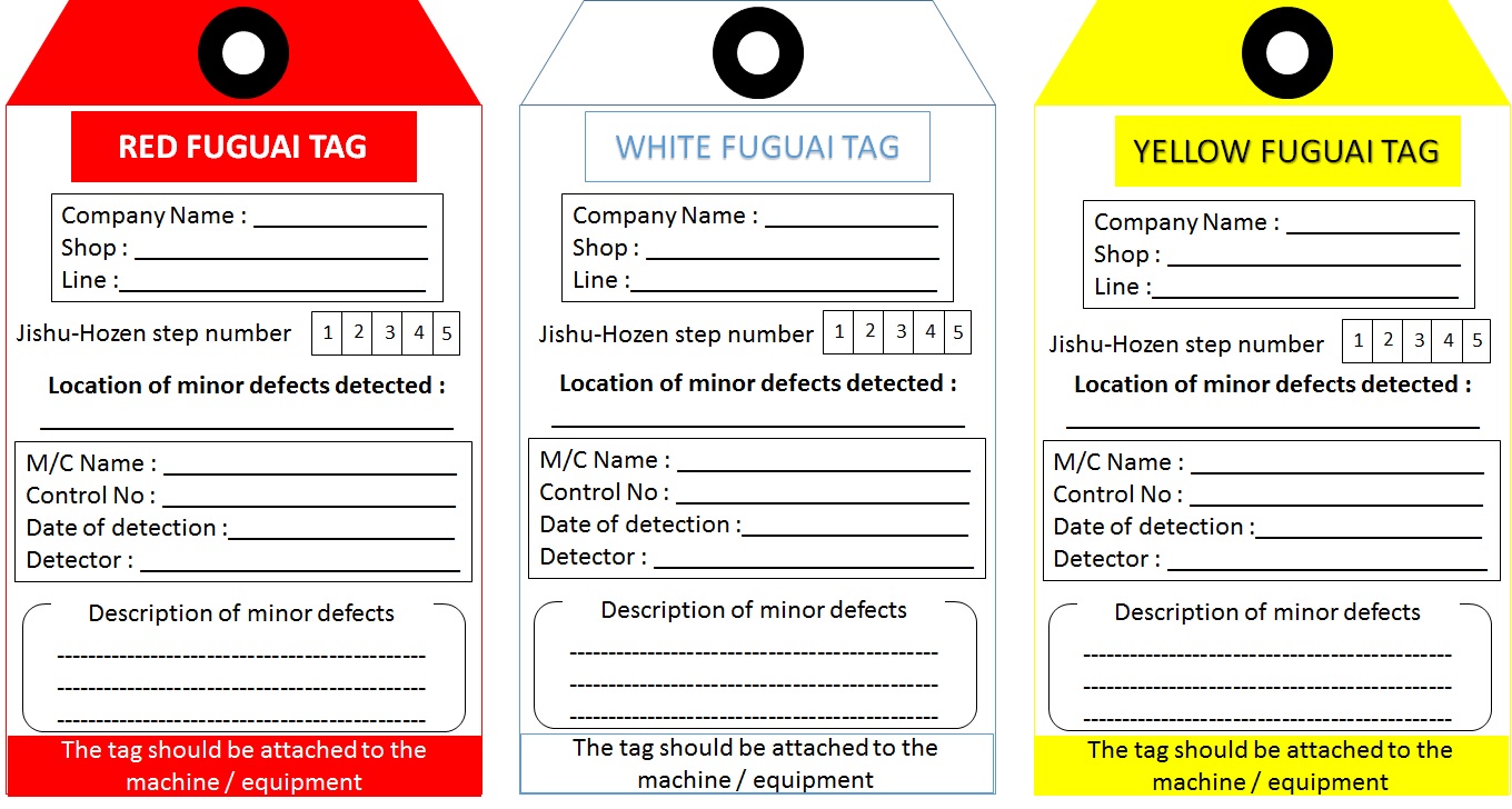 Concepts of Business Excellence : Concepts of Total Productive ...