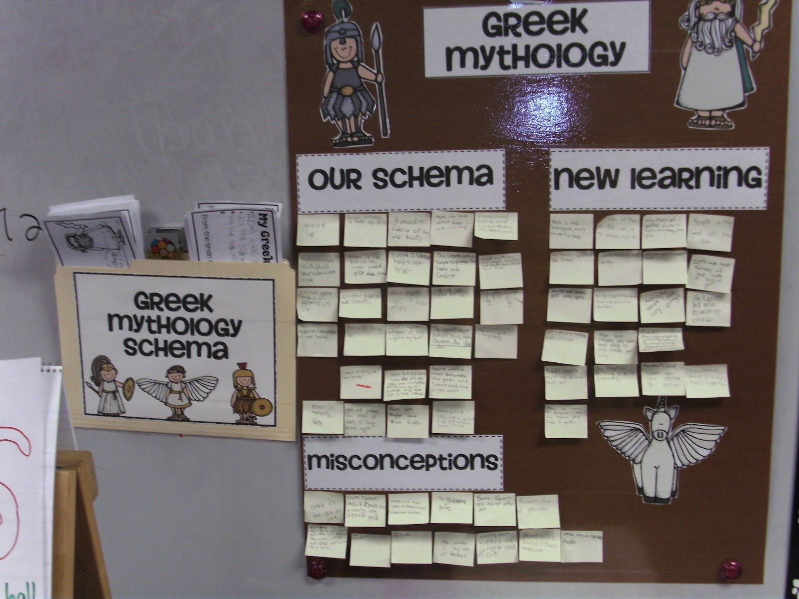 Teaching with Blonde Ambition: Greek Mythology Fun