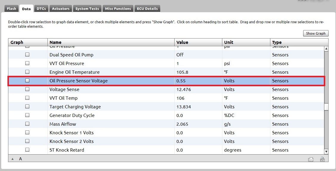 Jeep Wrangler (JK) V6 DTC P0520 engine oil pressure sensor circuit ...