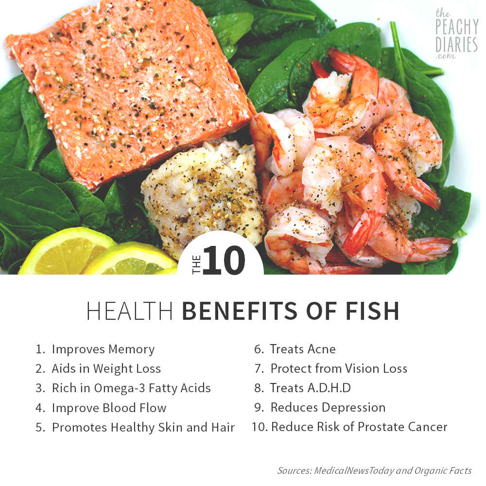 Meen Peera|Meen Patichathu|Kerala style fish recipe with coconut