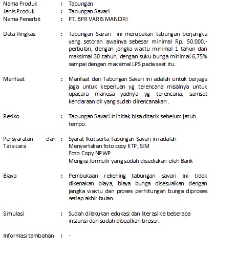 Ringkasan Informasi Produk