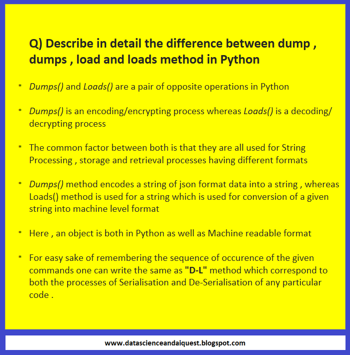 Data Science And Ai Quest Infographic Descriptive Note On Dump Dumps Load And Loads Method