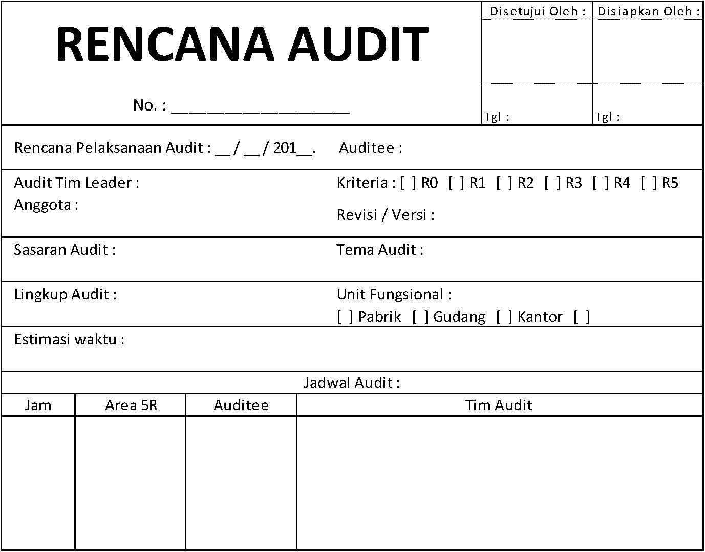 Audit 5R | Penerapan 5R