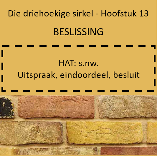 edupage cc: Die driehoekige sirkel: Woordeskat Hoofstuk 13
