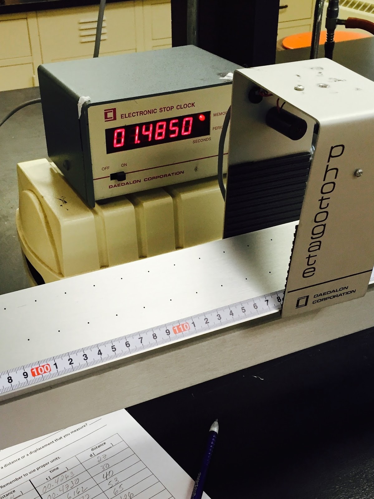 Physics Lab - a Good Place to Do Physics: Measuring the speed of a ...