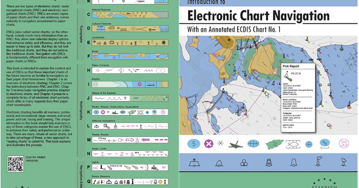 David Burch Navigation Blog: Where to Get Nautical Charts
