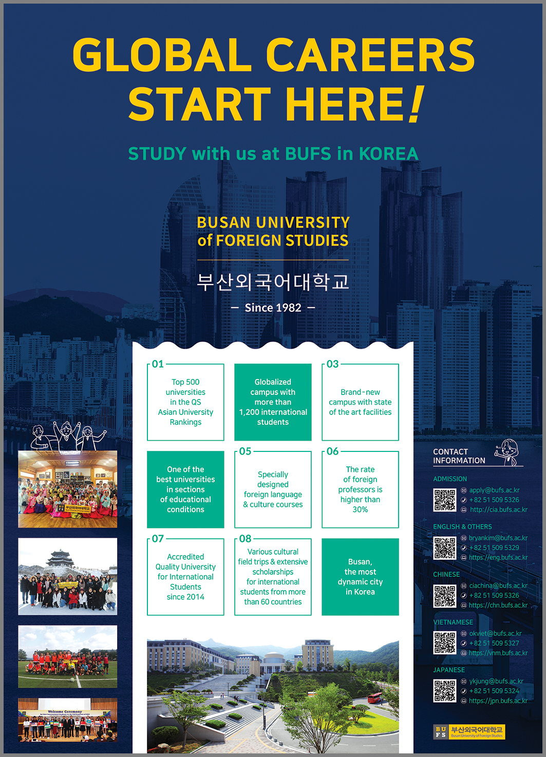 Busan University of Foreign Studies: 2020