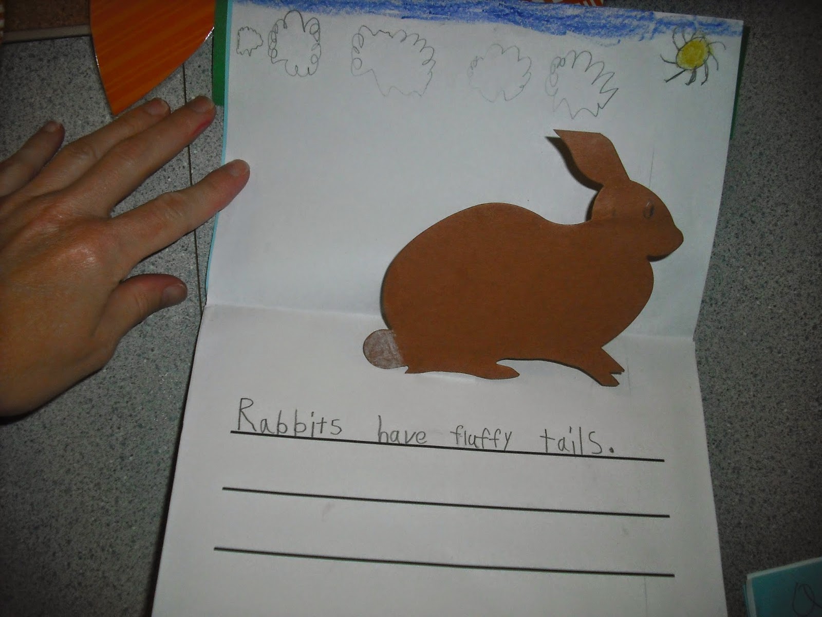 Writing in the Primary Grades | Sprinkles to Kindergarten! | Bloglovin’