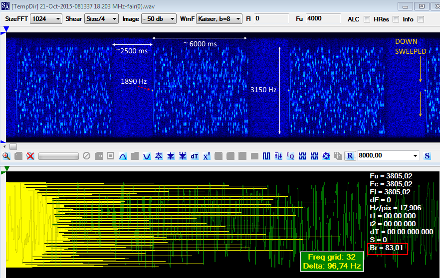 (prob.) new SERDOLIK MFSK burst waveforms | diario SWL I-56578 Antonio
