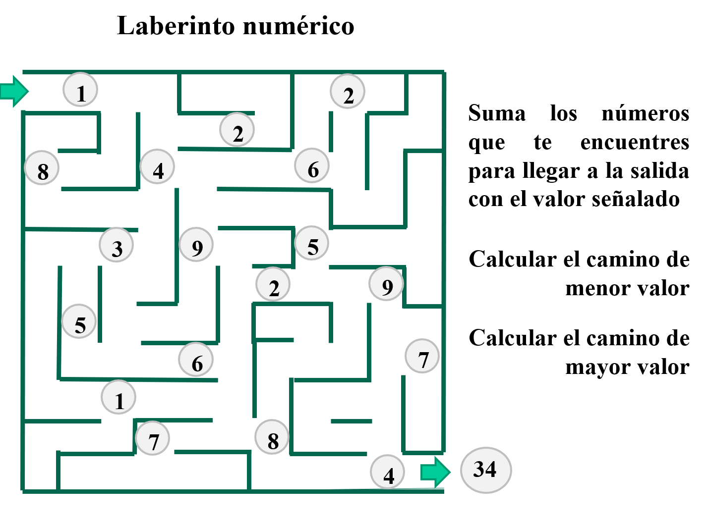 Manías Matemáticas de Lorenzo J Blanco Nieto: Laberintos/Enlosados ...