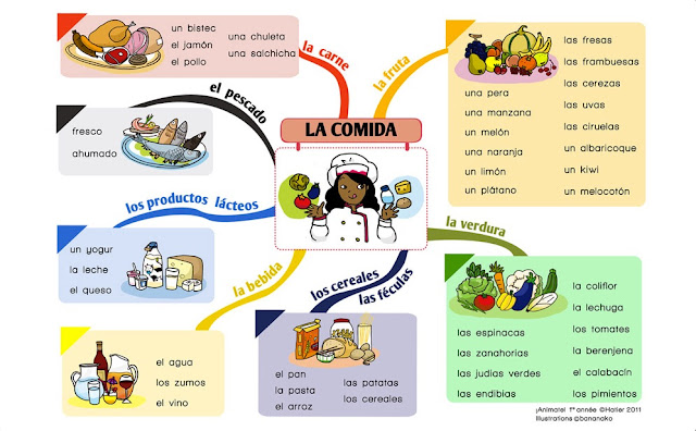 ¡Así nos entendemos!: octubre 2015