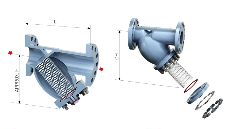 Y Strainer Valve Cara Kerja dan Kegunaannya