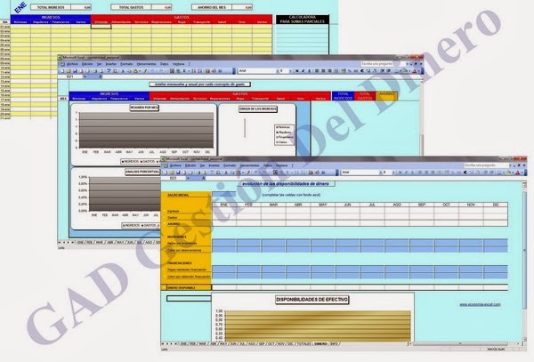 GAD Gestión del Dinero: Contabilidad Familiar