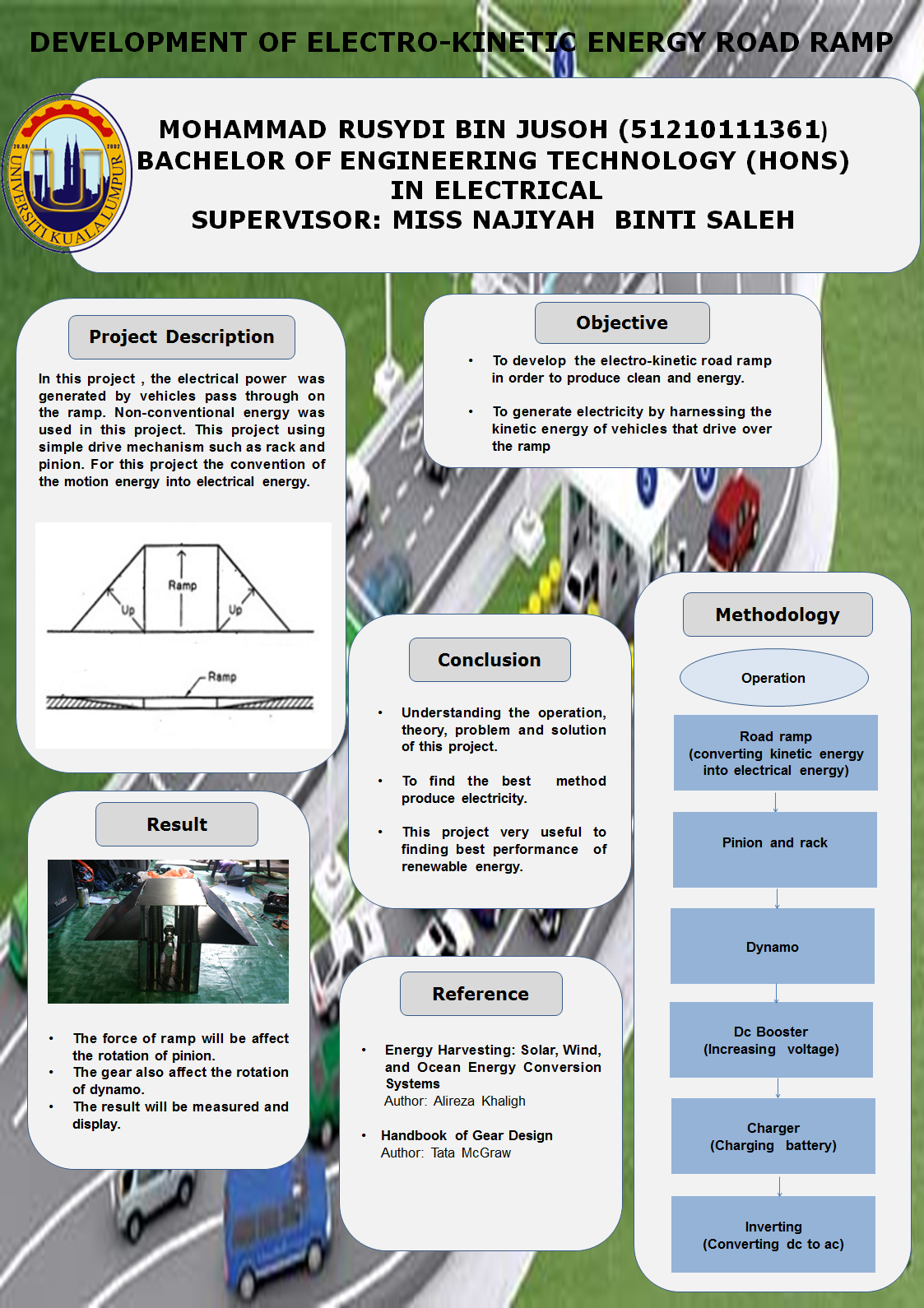 Electro Kinetic Road Ramp: Final Year Project 2 Week 14