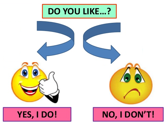LEARNING ENGLISH IS FUN AND INTERESTING!: DO YOU LIKE...?