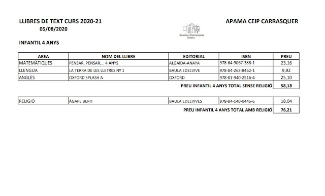 APAMA CARRASQUER: LLIBRES DE TEXT CURS 2020-2021