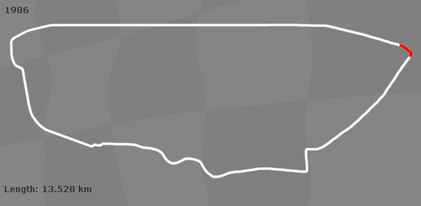 24 Heures Du Mans: Facts & Things...: The Circuit