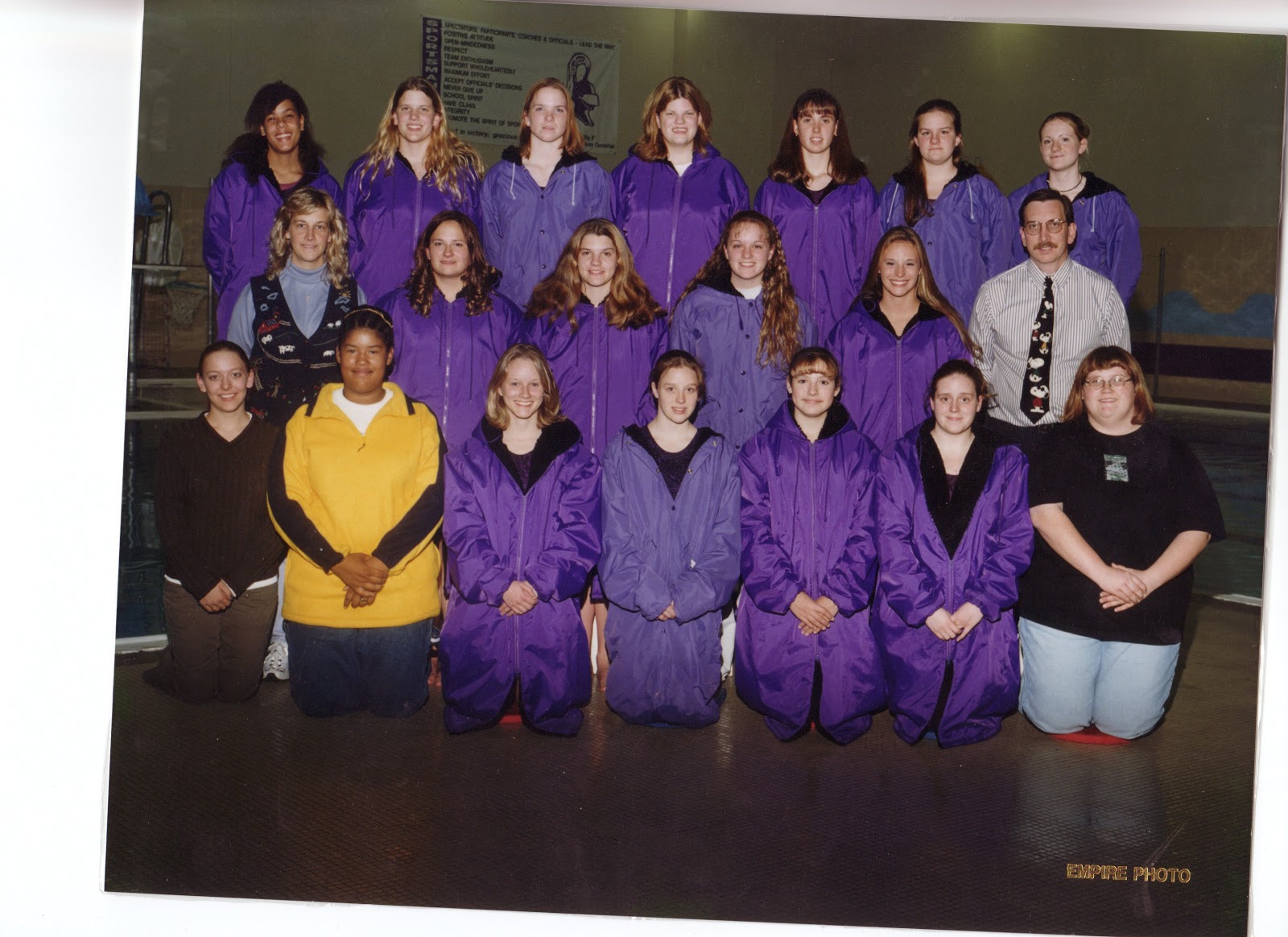 Beloit TIDE Swim/Dive: BMHS Girls Team through the Years