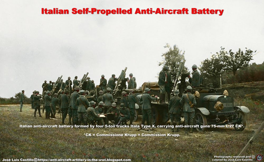 Anti-Aircraft Artillery in the WWI: Italian Self-Propelled Anti ...