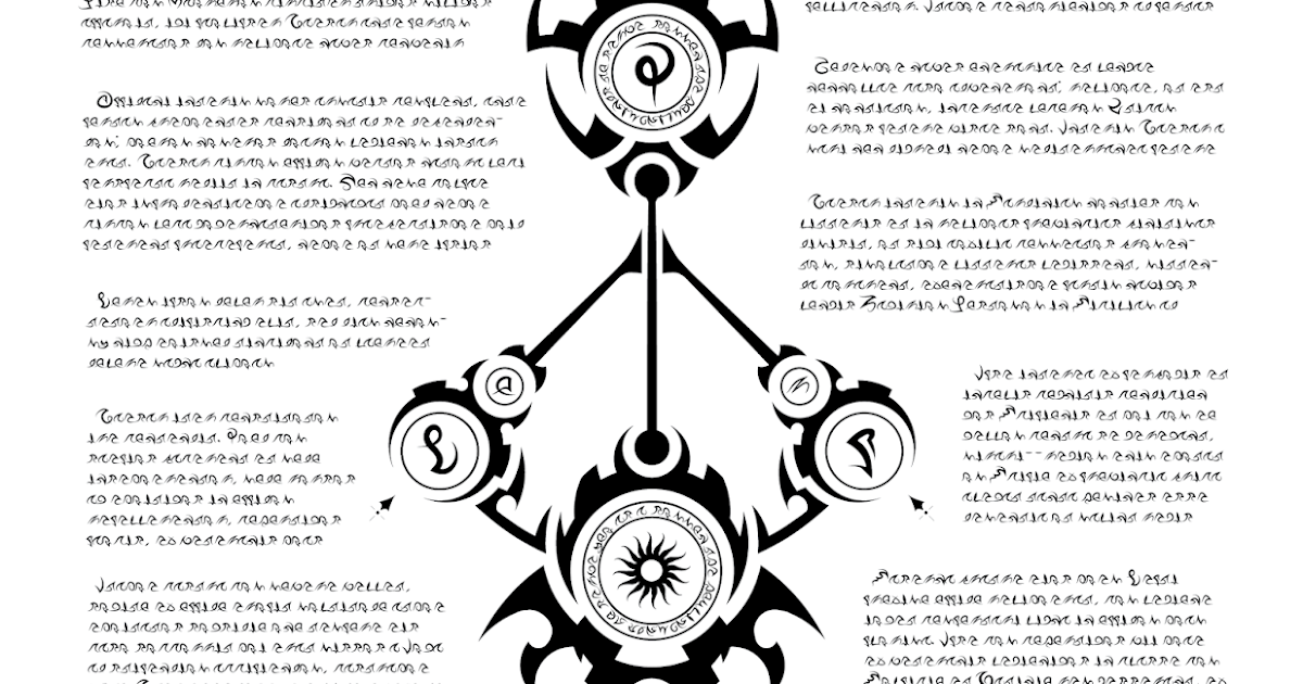 Propnomicon: Tabletop RPG Spell Scroll