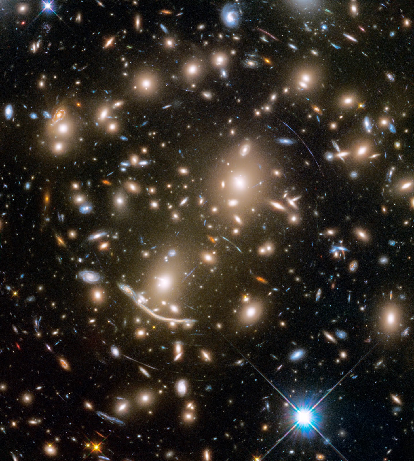 Galaxy Cluster Abell 370 | Earth Blog