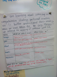 Team J's Second Grade Fun: Making Inferences - Part 2