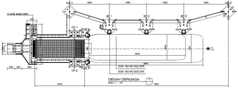 DERMAGA: DERMAGA RORO