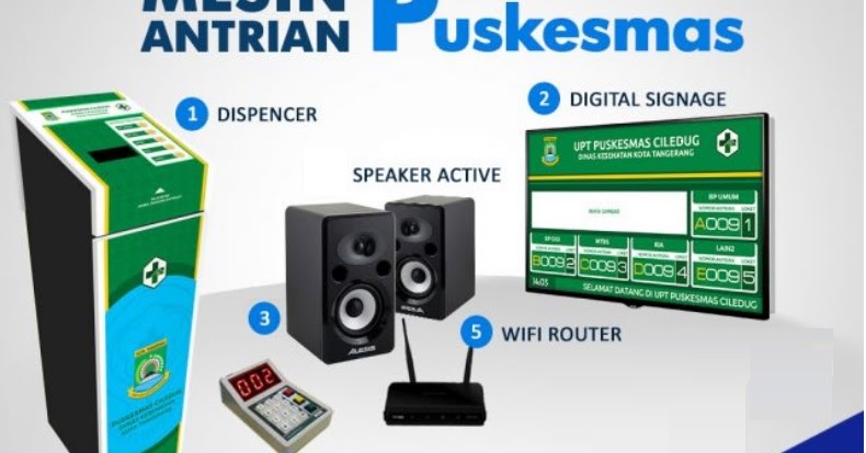 Aplikasi mesin antrean | alat antrian otomatis: Harga Mesin Antrian ...