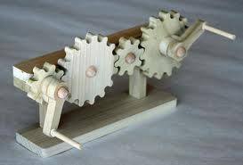 gear train system: types of gear trains