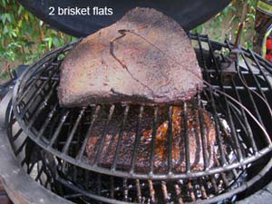 HRM CREATIVE BBQ: The Adjustable Rig Review