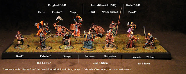 Carmen's Fun Painty Time: D&D: A brief history of the core classes