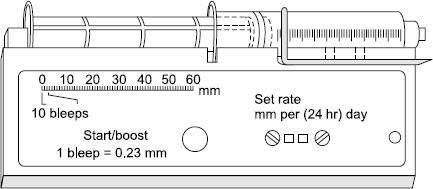 ELECTRICAL SAFETY – PATIENT SECURITY: INFUSION PUMP