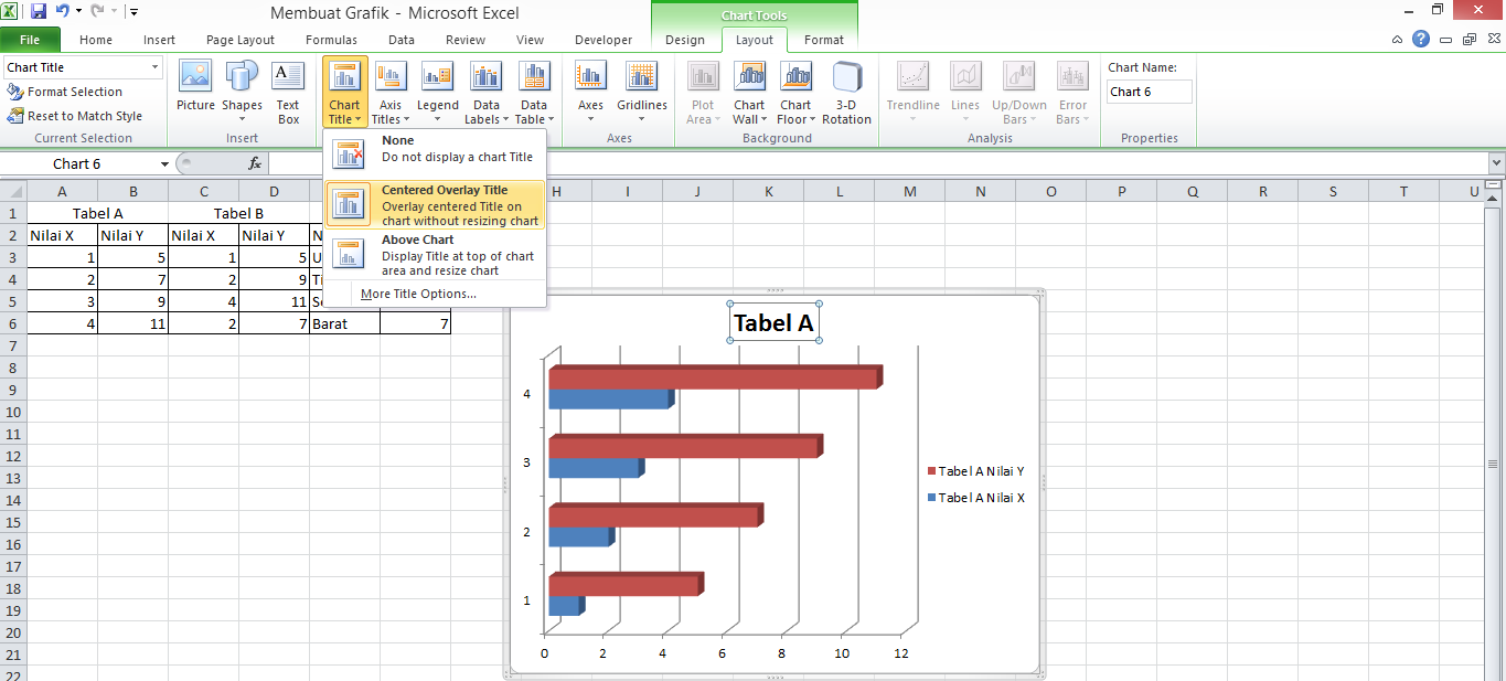 Cara Membuat Chart pada Microsoft Excel 2010 | Another Aglaonema