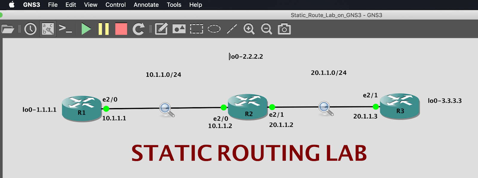 Hackingdna Static Routing Lab Example