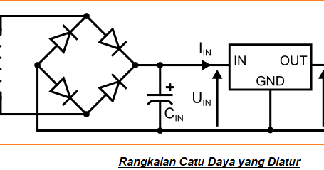 Catu Daya Yang Dikelola (Regulated Power Supply) - Prinsip Kerja ...