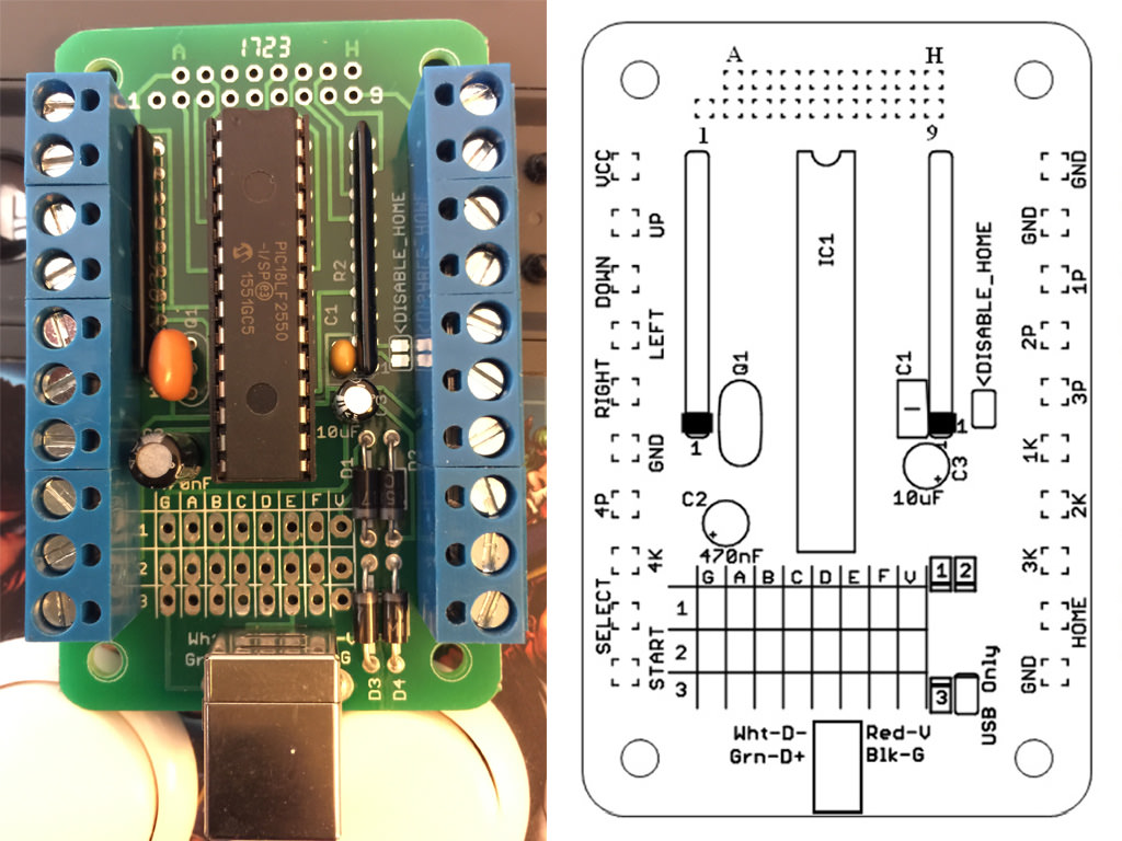 Filthy Pants: A Computer Blog: Retro Console RJ45 Pinouts - PS360+, MC ...