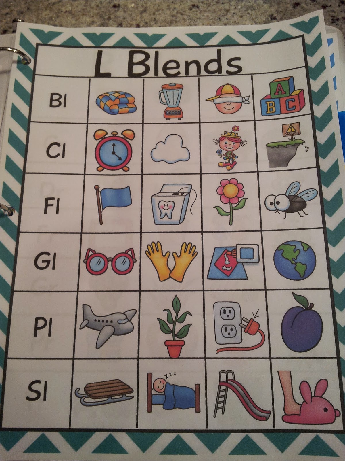 The Crazy Pre-K Classroom: Individual Guided Reading Binders: How to ...