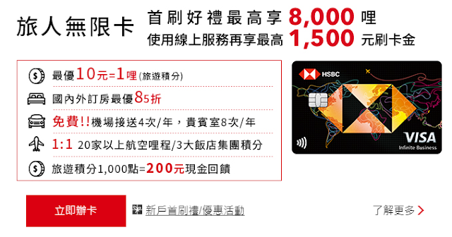 【滙豐旅人卡】最優10元1哩，新戶最高1500元+8000點！ @ 符碼記憶