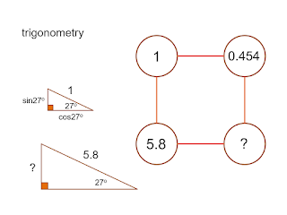 MEDIAN Don Steward mathematics teaching: boxes, teacher's notes