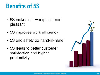 Lean Manufacturing Concepts: 5S System - A place for everything & safe ...
