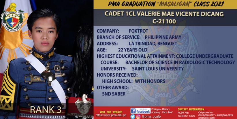 UP-Visayas grad tops PMA Masaligan Class 2021; 4 females among top 10